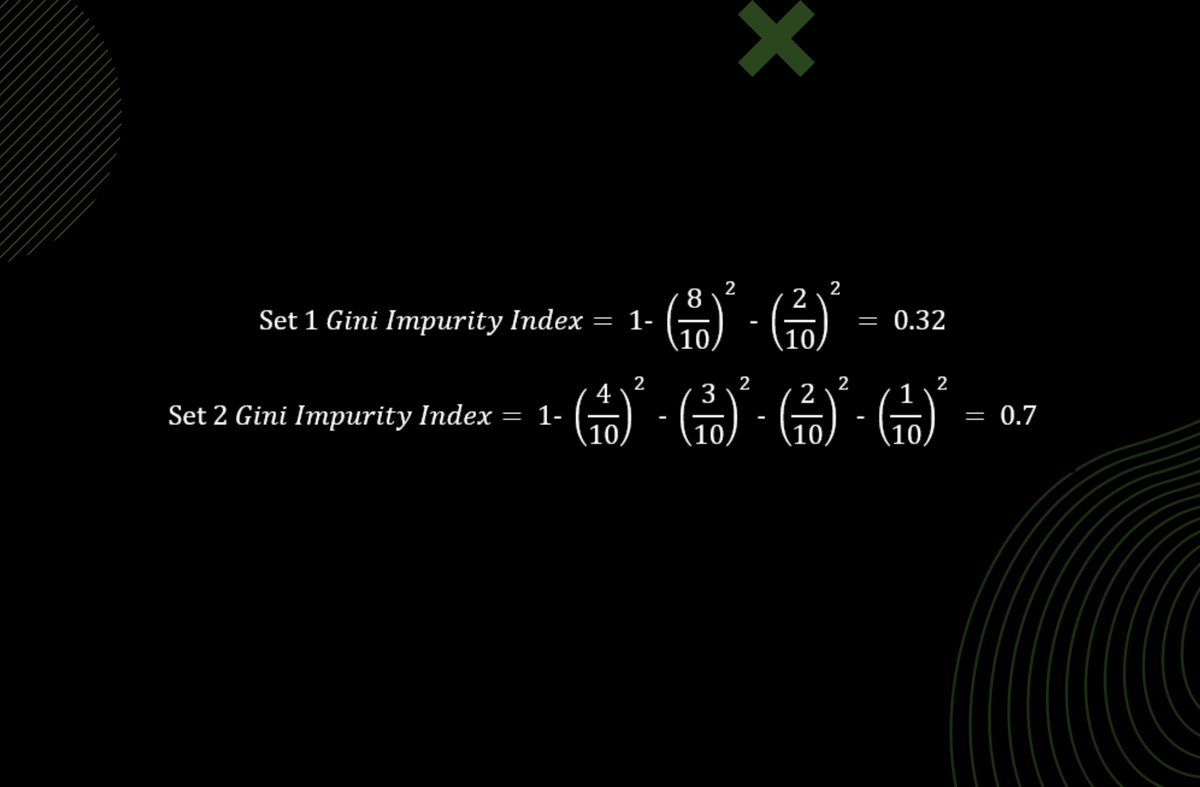 How the Decision Tree model chooses the best questions? Gini impurity ...