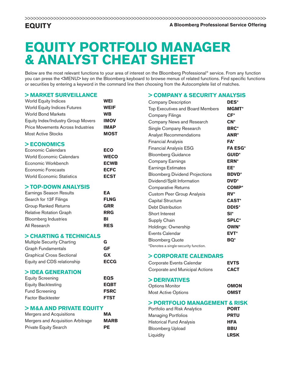 Compounding Quality on Twitter: Compounding Quality on Twitter: