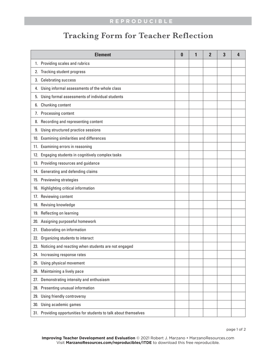 Marzano Resources on Twitter: "Utilize this detailed yet ...