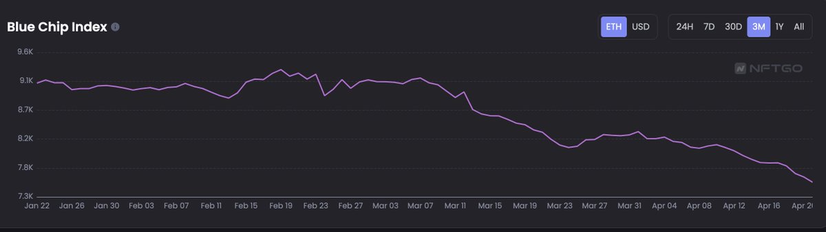 Thread by @bitfool1 on Thread Reader App – Thread Reader App
