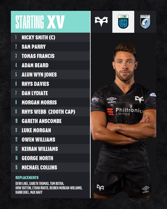 Ospreys Supporters on Twitter: "Right come on guys, one last push! This is a huge match for us ...