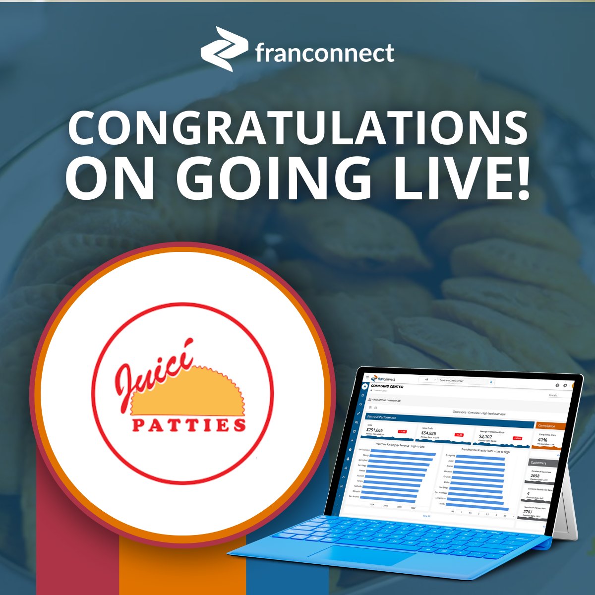 FranConnect Overview and Company Profile | AmbitionBox