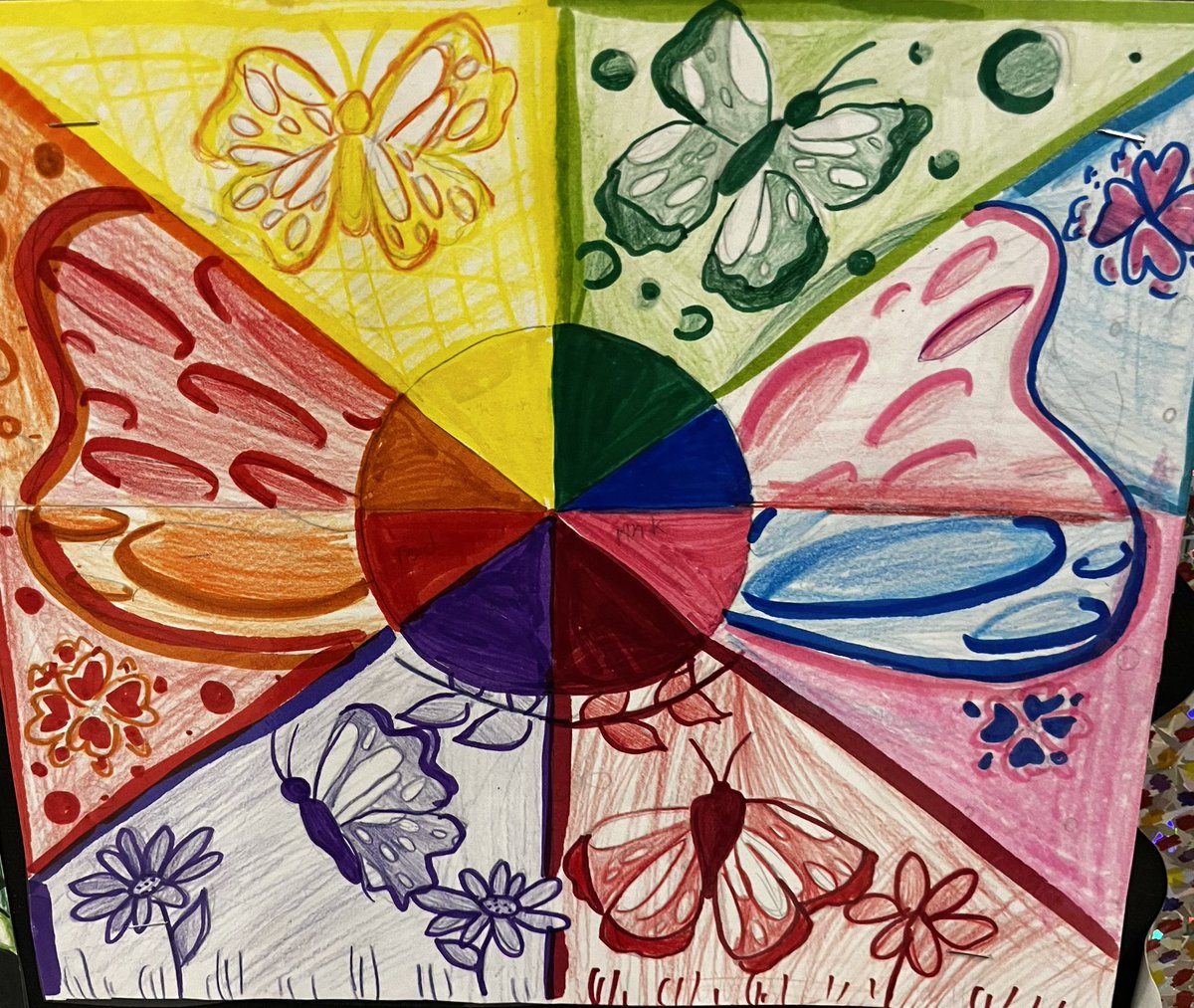 Y’all I just finished teaching my 5th- 8th graders the 7 elements of ...