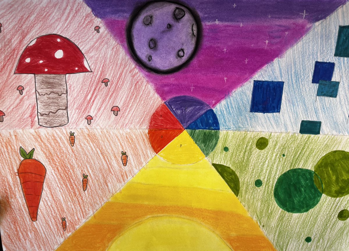 Y’all I just finished teaching my 5th- 8th graders the 7 elements of ...