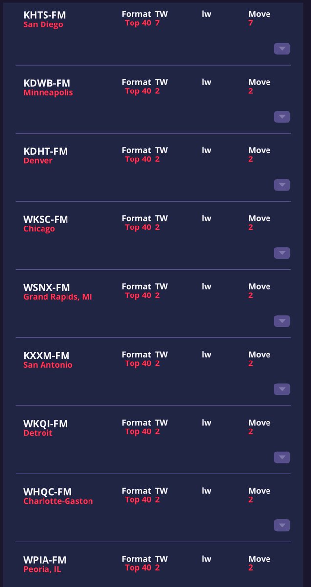 bethi is seeing yoongi in 🇸🇬 on Twitter: "RT @RequestBTSRadio: #LikeCrazy by #Jimin of @BTS_twt ...