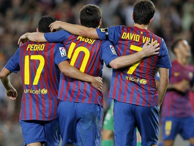 Messi And Villa