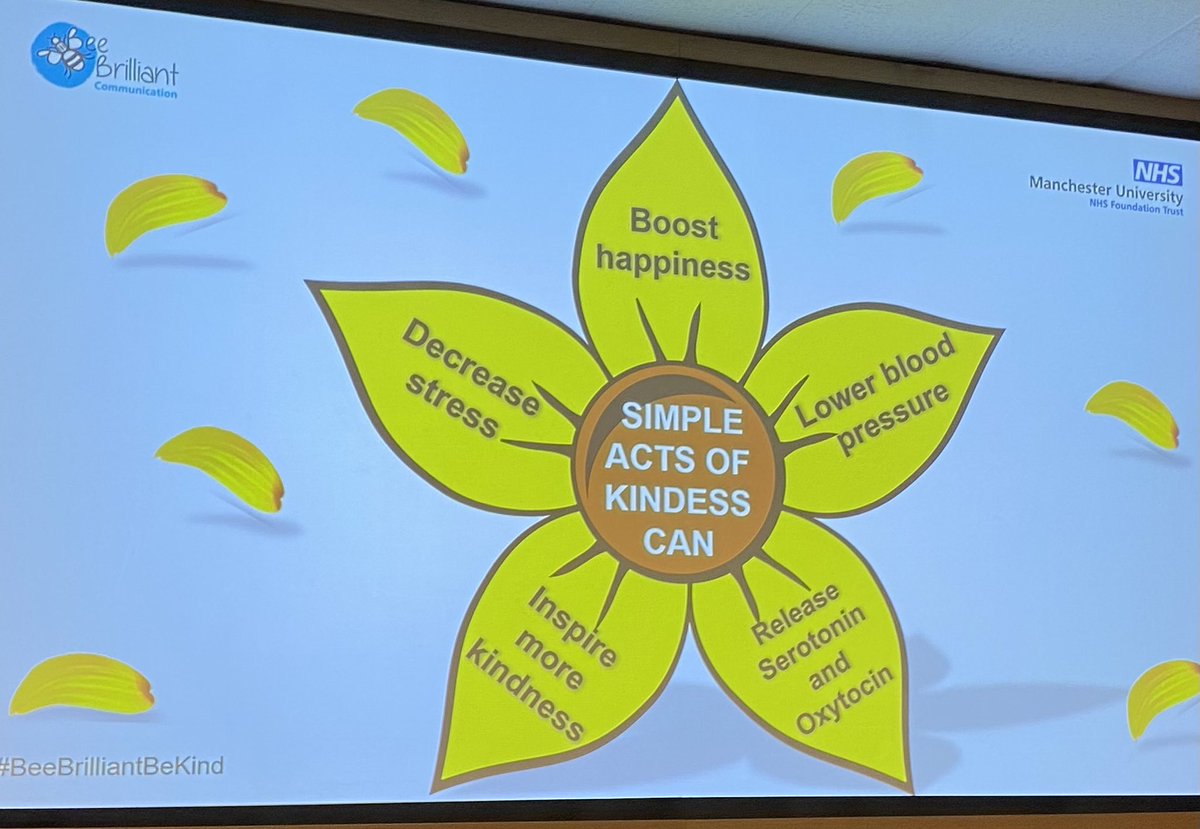 Access to Primary Care in Cheetham and Crumpsall - Manchester Local ...