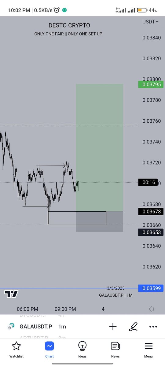 4 POWERFUL APPROACH TO FVG TRADING ♟️ I thought it wise to make this ...