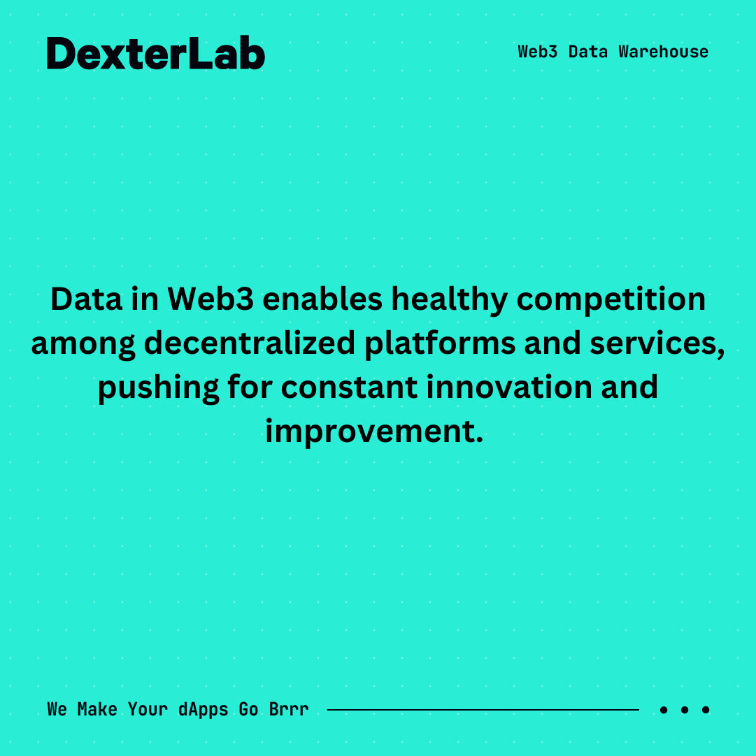 DexterLab 📊 on Twitter: