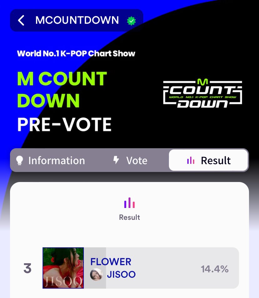ᴋɪᴍ ᴊɪꜱᴏᴏ ɪꜱ ᴍʏ ʟɪꜰᴇ on Twitter: "3.- MCOUNTDOWN ️ Ganar votación [ MNET PLUS] ️Aumentar stream ...