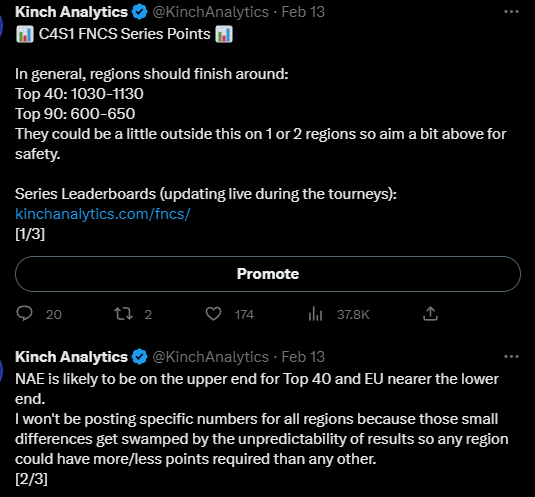 Kinch Analytics on Twitter: "@RobbanFN After Week 2 I said EU likely to be on the lower end of ...