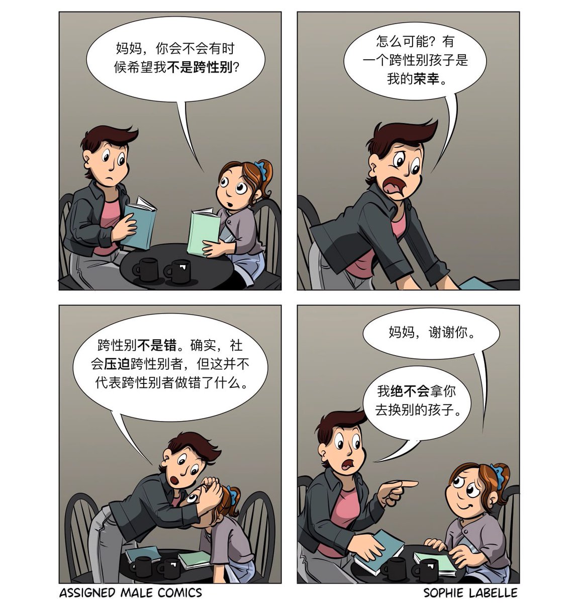 推特翻译 On Twitter 妈妈,你会不会有时候希望我不是跨性别?