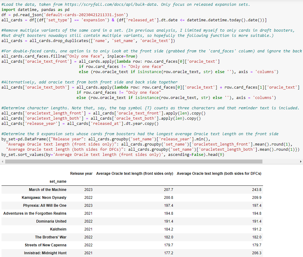 Frank Karsten on Twitter: "March of the Machine, including reminder text, is the most verbose ...