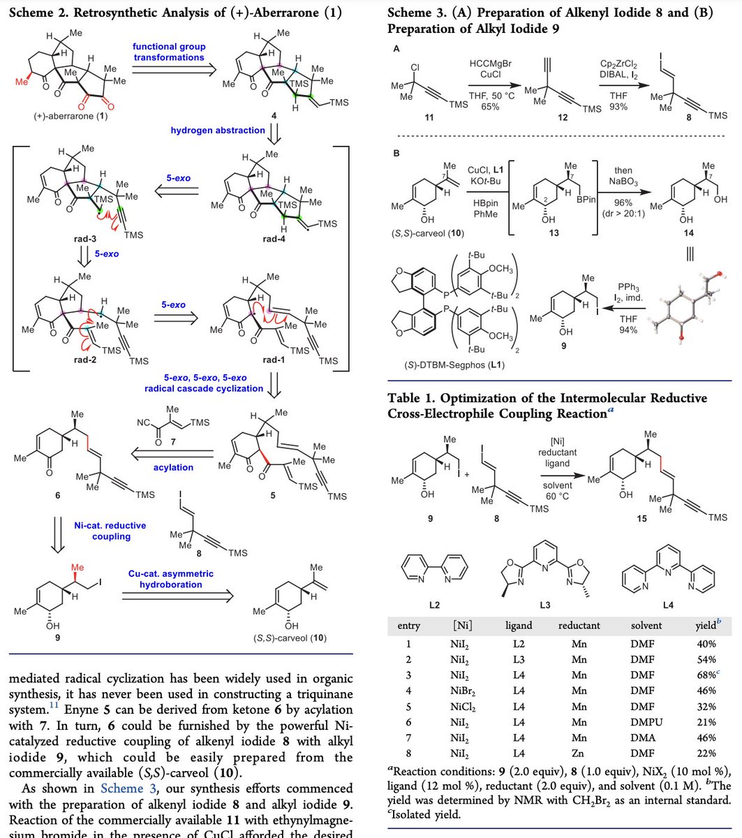 Total Synthesis on Twitter: "#TotalSynthesis of (+)-Aberrarone by Yang Wang, Yongjian Su, and ...