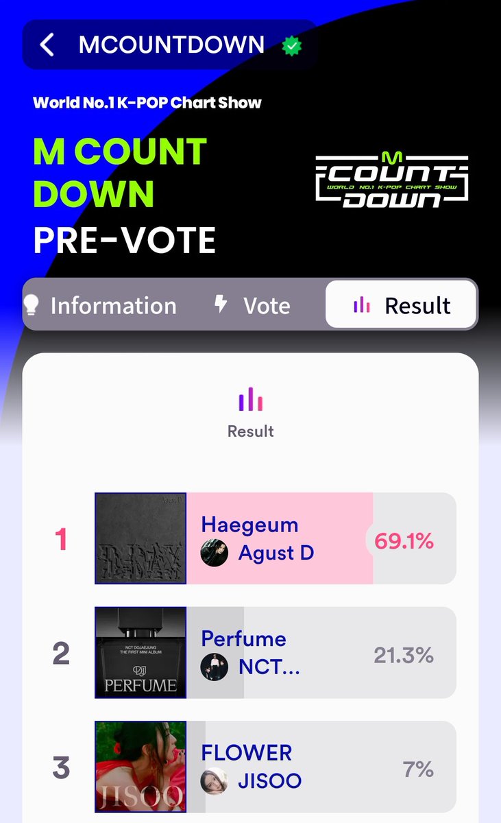 BLΛCKPIИK GLOBAL FANBASE on Twitter: "[ 🗳️| MNET M! COUNTDOWN | Pre-Vote ] BLINKs! Cast your ...