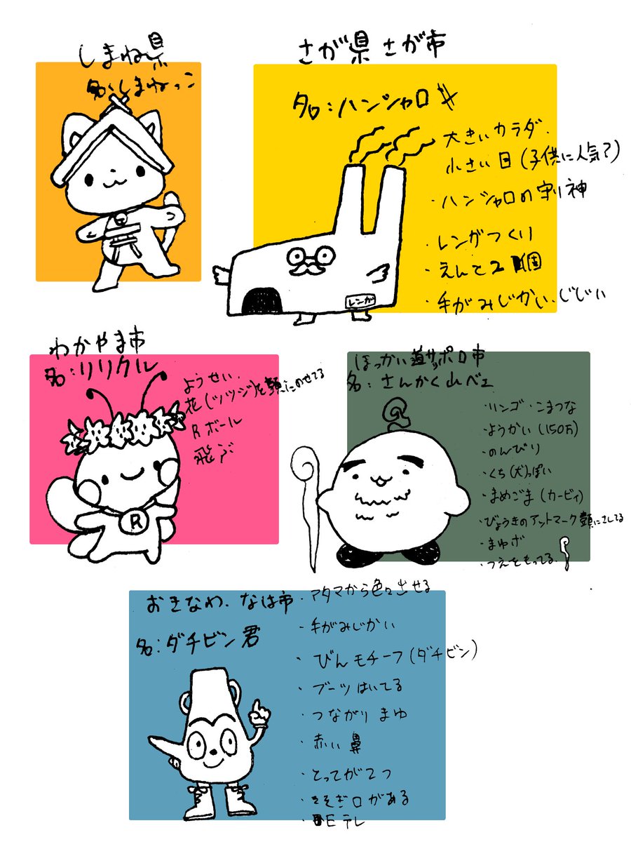 名前」と姉妹の「ヒント」のみからゆるキャラ描いた 色んな人に見てほしいし、楽し」|デミ@デザフェスB-337の漫画