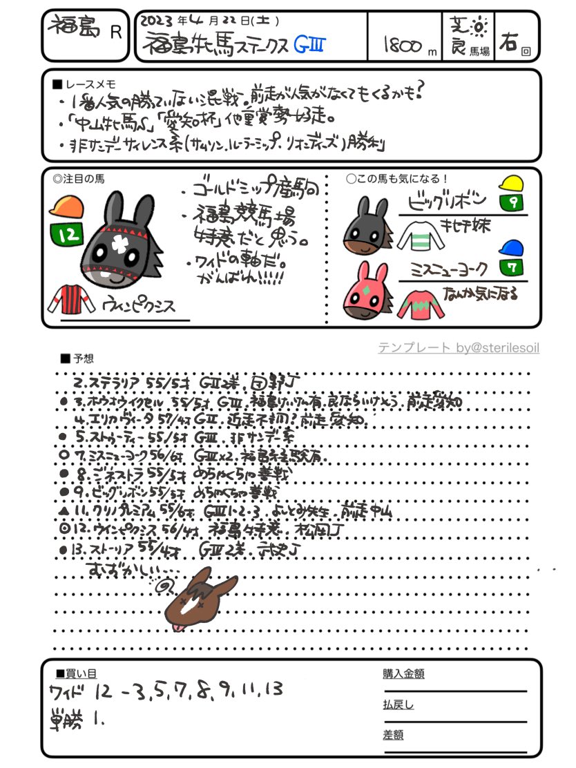 キクコ@イラスト依頼お休み中 on Twitter: " ️福島牝馬ステークス 難しい……… ウインピクシスワイドの軸12 - 3、5、7、8、9、11、13 スライリー、エリカヴィータを単勝で。"