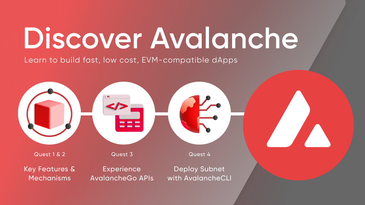 StackUp on Twitter: "If you missed out on our last campaign with @Avax, this is for you! We're ...