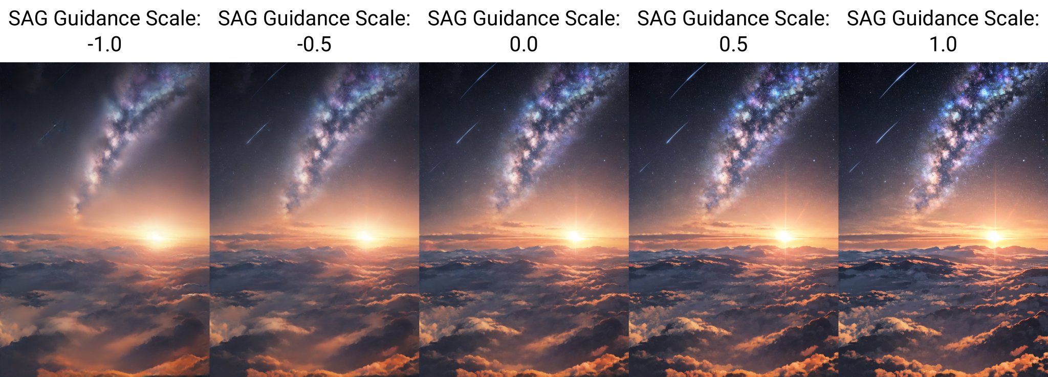 Niakonichan.pt on Twitter: "New extension to SD for A1111 webUI and Vladmandic webUI : SAG (Self ...