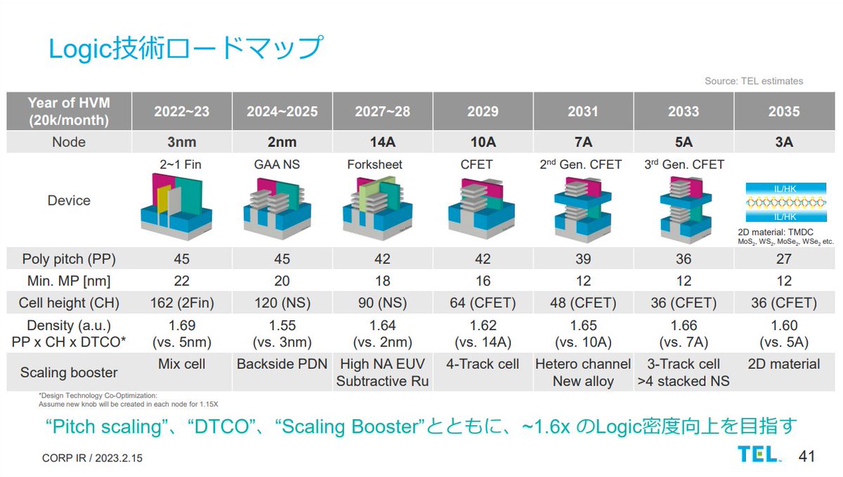 🐇さんの人気ツイート（新しい順） - ついふぁん！