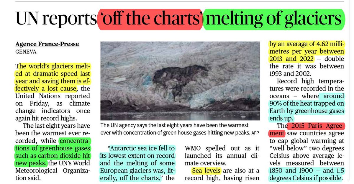 UPSC Basics on Twitter: "The melting of glaciers is a natural process ...