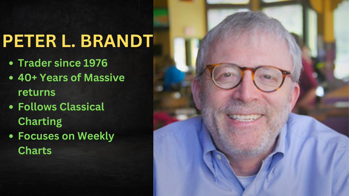 Legendary trader PETER BRANDT.. made 42% CAGR for 40+ yrs generated 600 ...