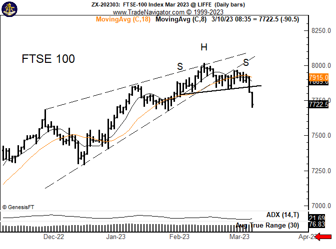 Legendary trader PETER BRANDT.. made 42% CAGR for 40+ yrs generated 600 ...
