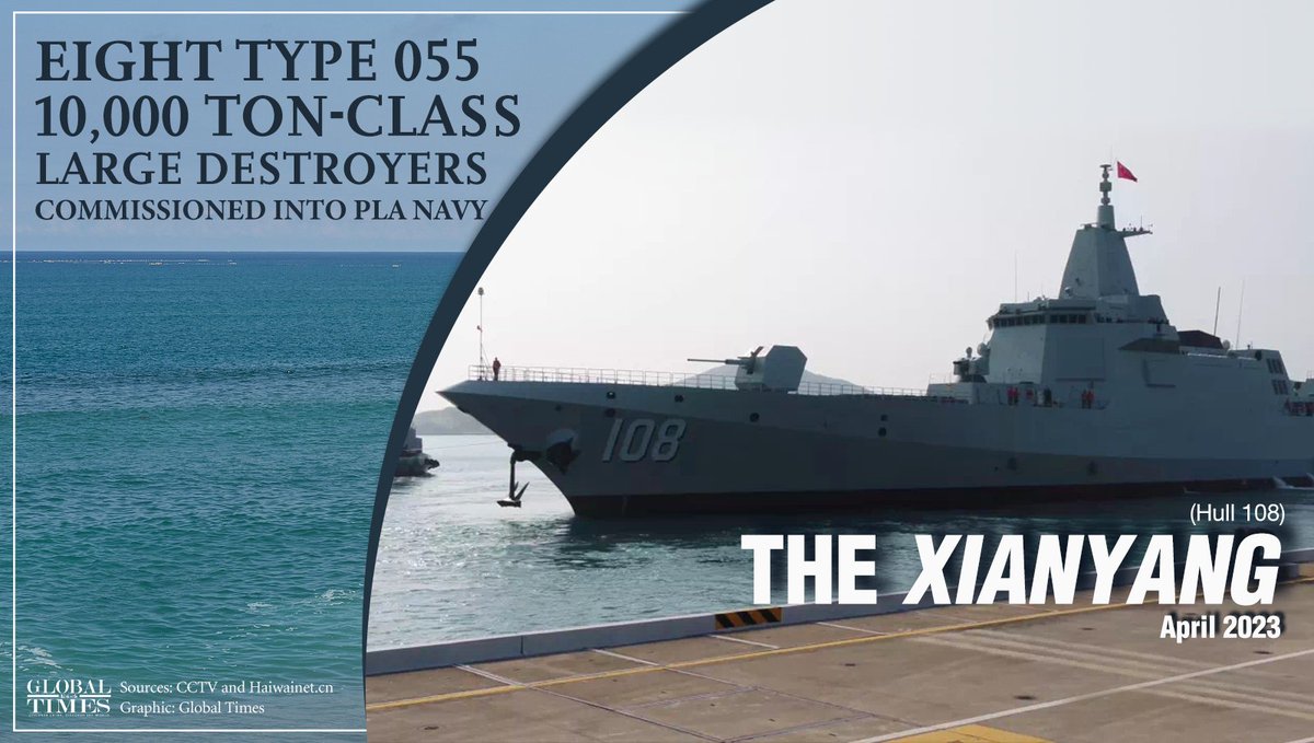 Global Times on Twitter: "#GTGraphic: April 23, 2023 marks the 74th founding anniversary of the ...