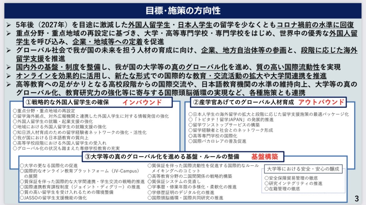 暇な大学職員毎年65名以上が転職成功 On Twitter 大学職員転職では英語ムリでも受かるけど、政策としての国際化は話せた方が 1907