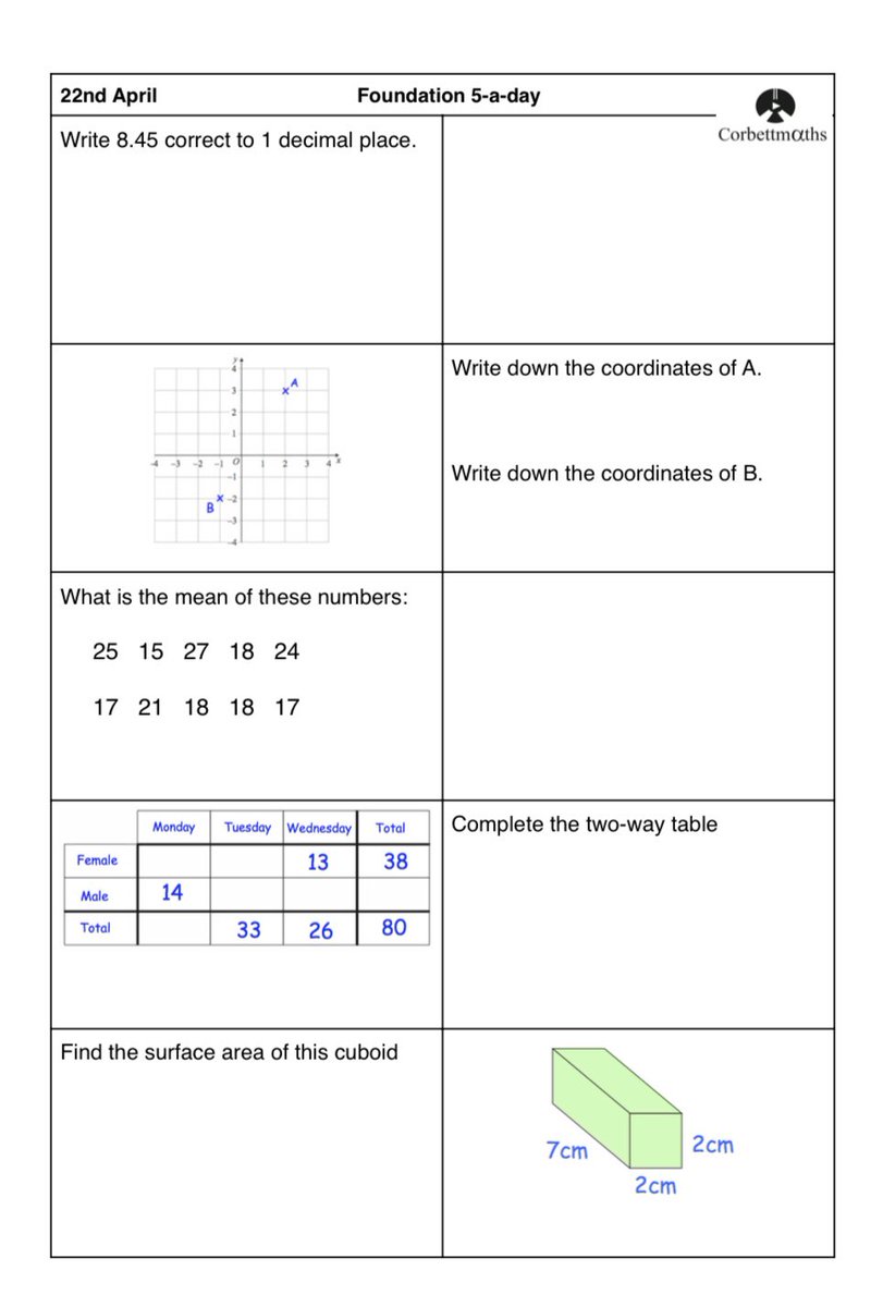 Corbettmaths on Twitter: "Studying for Foundation GCSE Maths? Try today's Foundation or the ...