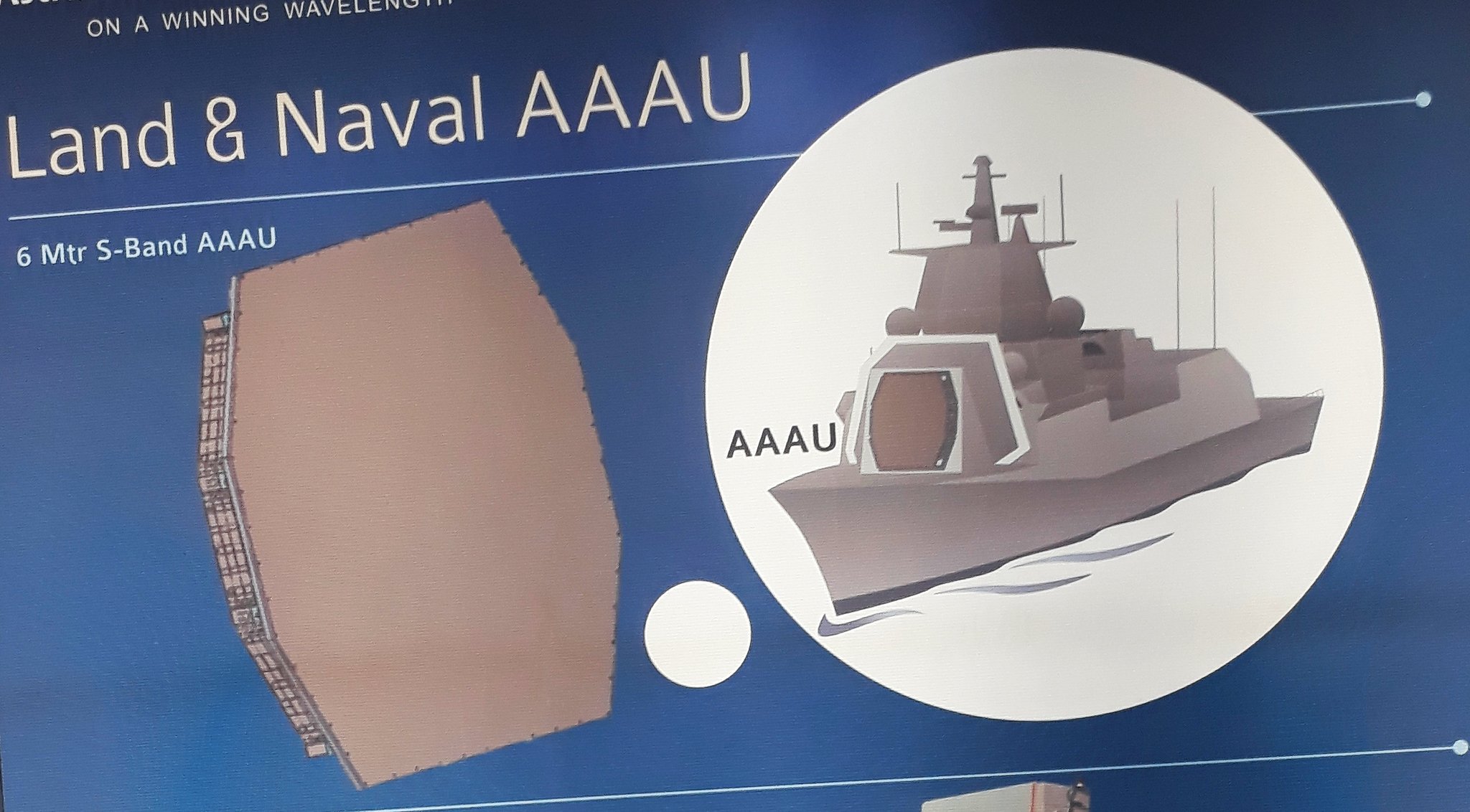 Astra Microwave’s Breakthrough Shipborne Radar: A Milestone in India’s ...