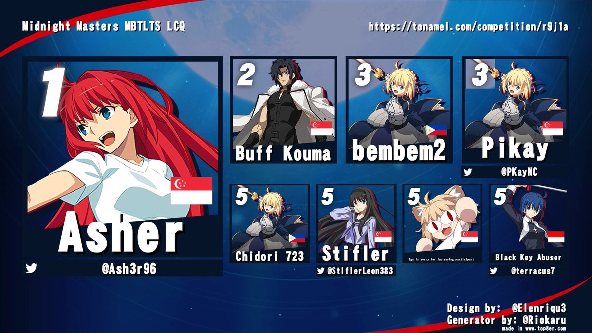 Midnight Mashers on Twitter: "Congratulations to @Ash3r96, @Lunesance1, and @Huasan98 for ...
