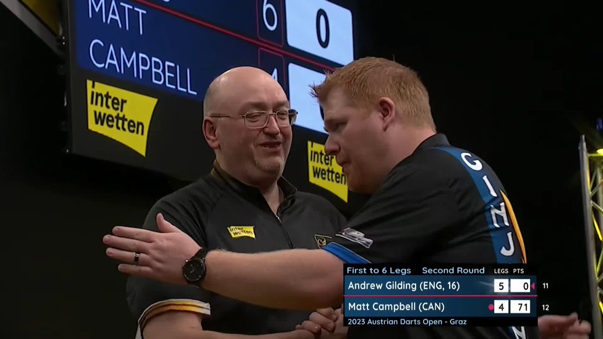PDC Darts on Twitter: PDC Darts on Twitter: