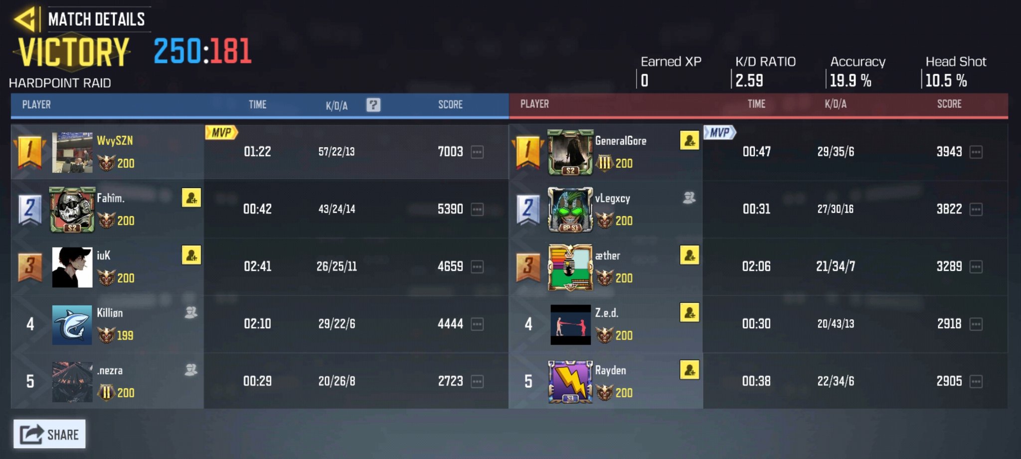 Wvy (@WvyCODM) / Twitter