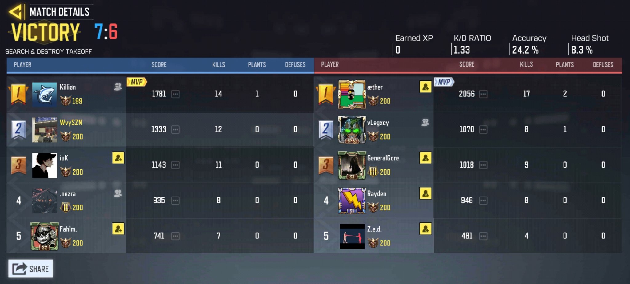 Wvy (@WvyCODM) / Twitter