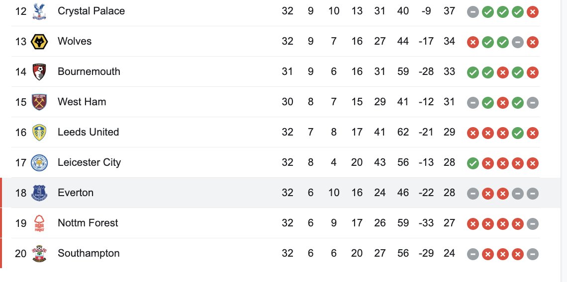 Thread by @sundersays on Thread Reader App – Thread Reader App