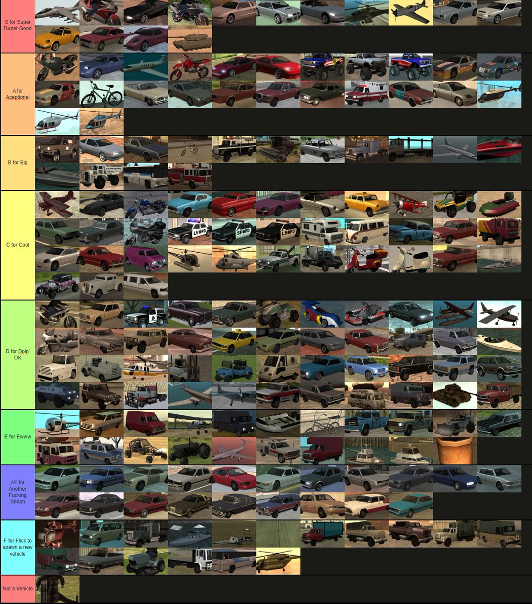 Gta 5 Car List