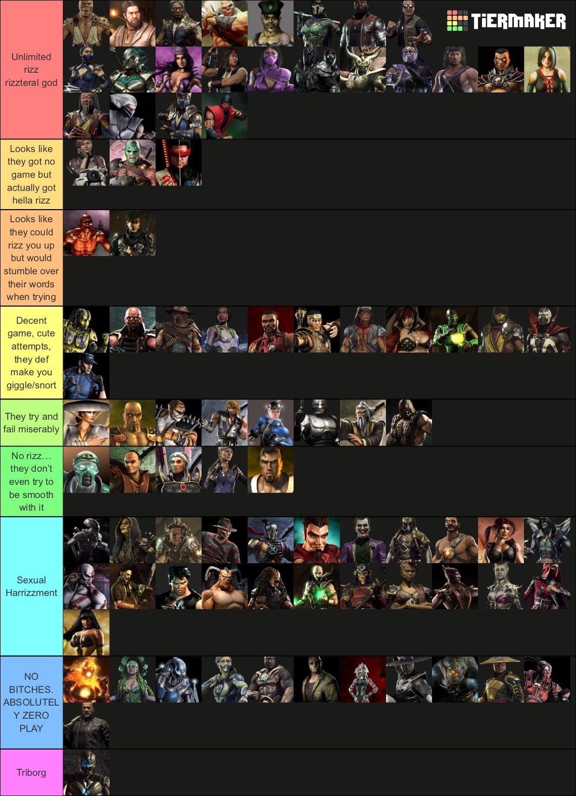 Mortal Kombat Character List