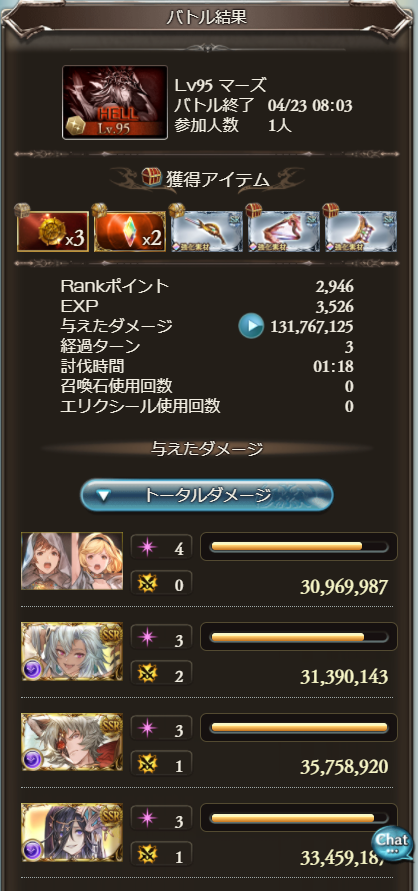 かなりあ on Twitter: "95hell フルオート、持たらず者としてはここいらが限界かな？ ボーマ水着浴衣一切無し、かつエレシュキガル無し、両面ハデスバブさん無凸サリエル無凸フェディ ...