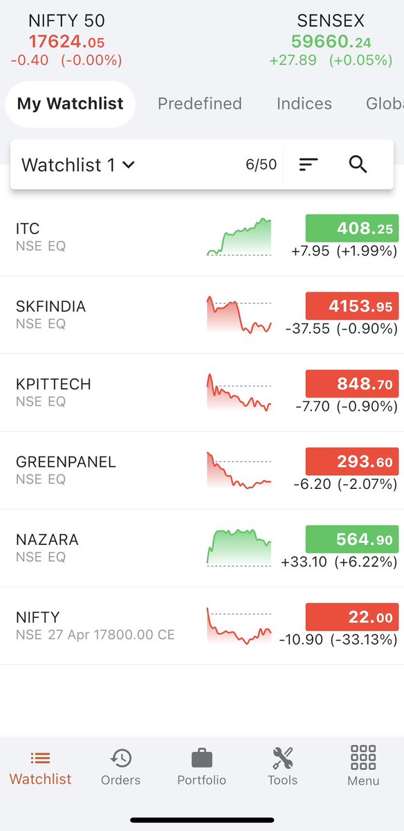 One feedback of clients who haven’t experienced @ICICI_Direct in some ...