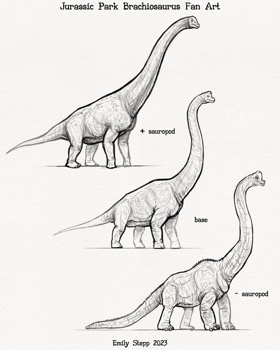 Emily Stepp on Twitter: "Finally starting Jurassic Park DNA variants ...
