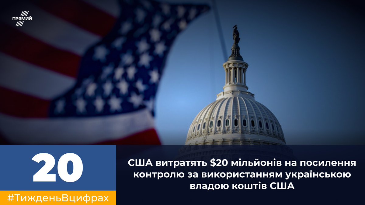 Прямий On Twitter Уряд Сполучених Штатів Америки виділяє додаткові 20 мільйонів доларів для
