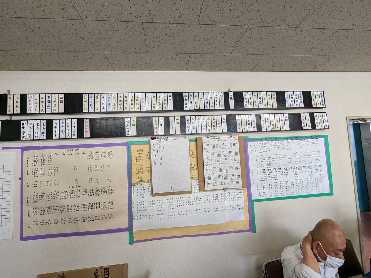 関 達也 囲碁棋士 On Twitter 碁会所情報 碁盤数12面 席亭方式 営業時間 13時〜 定休日 水曜日 席料 1日1000円