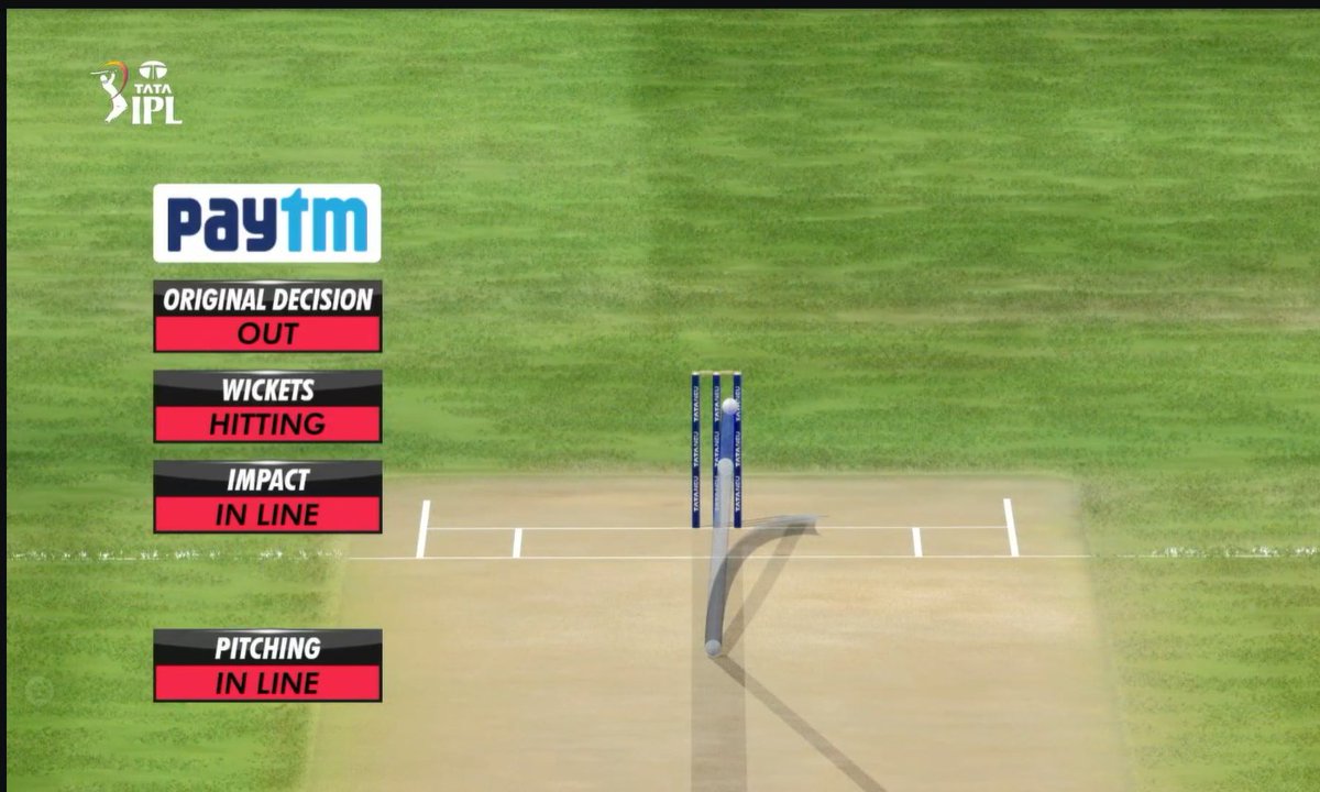 ∆nkit🏏 on Twitter: "adventurous, unbelievable, horrible."