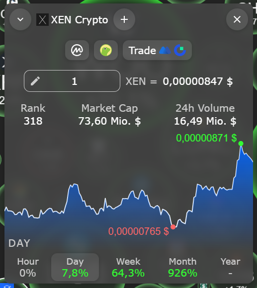 Crypto Bubbles on Twitter: Crypto Bubbles on Twitter: