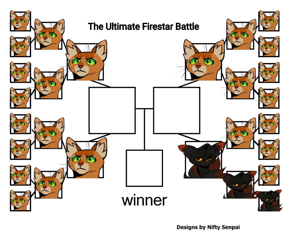 Warriors Cats Firestars Family Tree