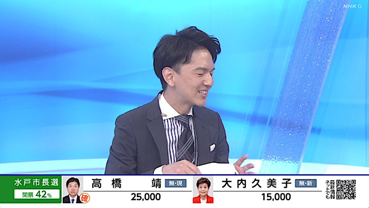 615-hn on Twitter: "こんな見事なNHKのthe放送事故、久しぶりに見た（笑）。 これは利根川アナは全く悪くない。 むしろかわいそう。 微笑ましい放送事故だし、いいんじゃない ...
