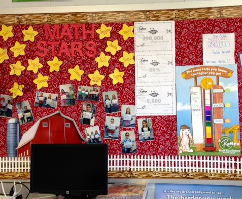 ExploreLearning on Twitter: "Celebrate your all-star mathematicians ...