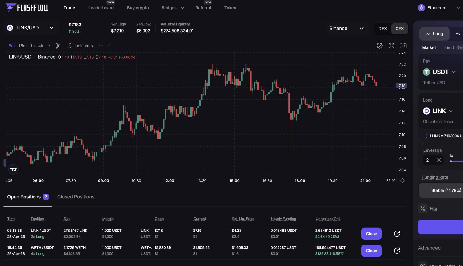 FlashFlow.org Protocol on Twitter: "Trading #crypto with x4 leverage on #FlashFlow💰 https://t.co ...