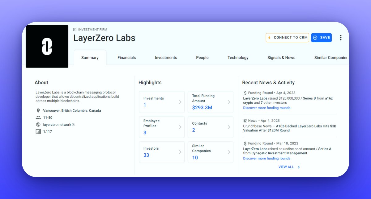 The funds make more than $1,000,000 on their investments. But how do you get your piece of it ...